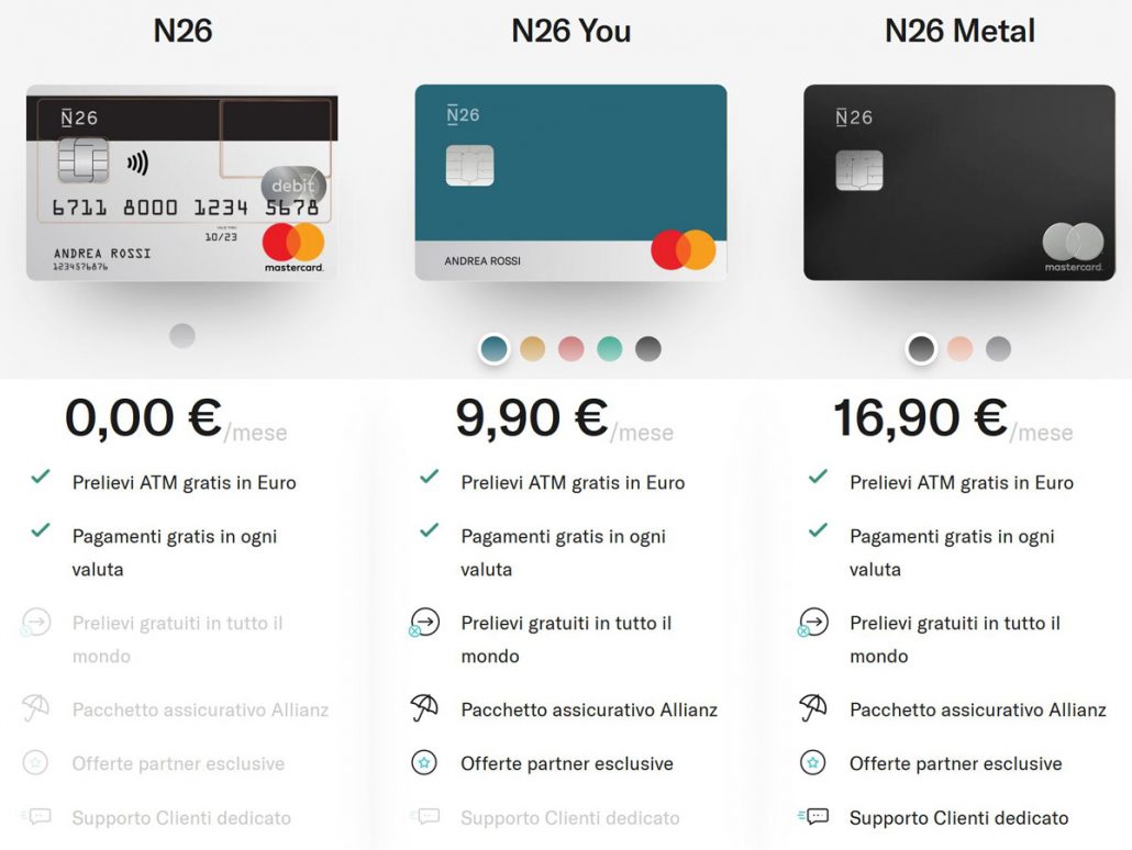 N26: Caratteristiche Conti e Carta, Codice Promozionale Bonus 5‎€, Costi, Come Funziona l'App ...