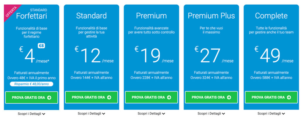 Fatture In Cloud Prezzi: Guida Sui Piani, Costi e Funzionalità